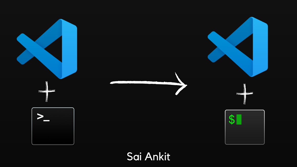 How to change the integrated terminal in VS Code from default to Pro ...