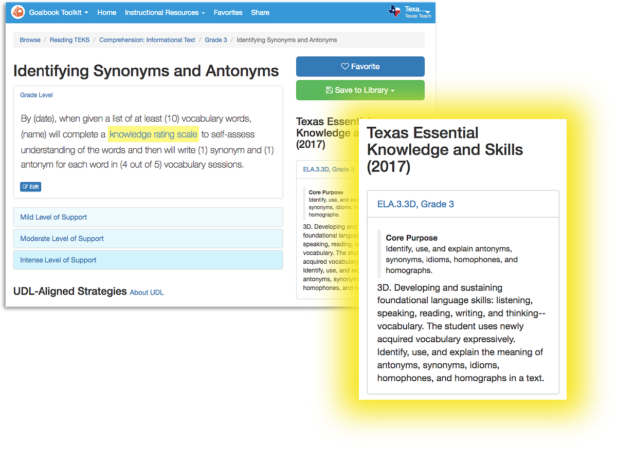 Phase One of the Updated TEKS ELA Reading Standards: | by Ryan Ingram ...