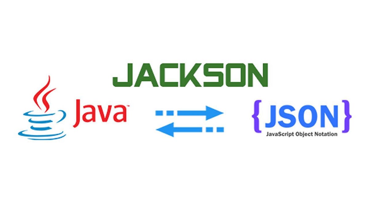 Java with jackson and json | by abdalrhman alkraien | Dev Genius