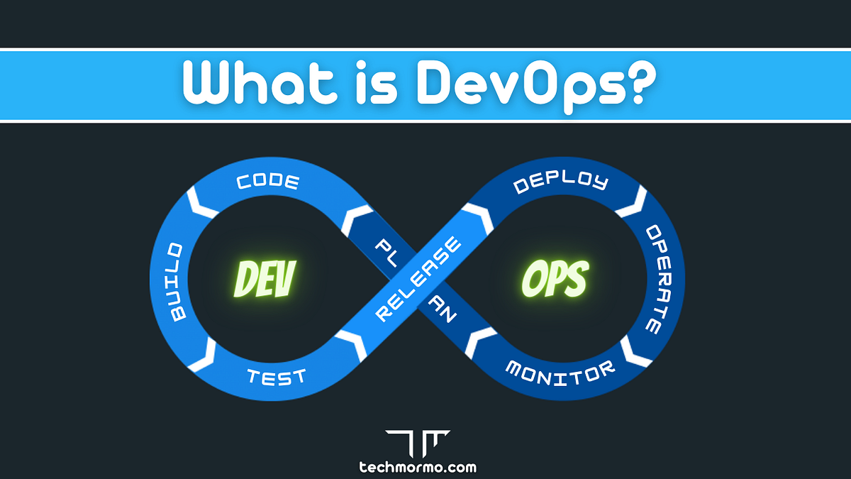 What is DevOps?. Really understand what DevOps is and… | by Farhim Ferdous | TechMormo | Jan ...