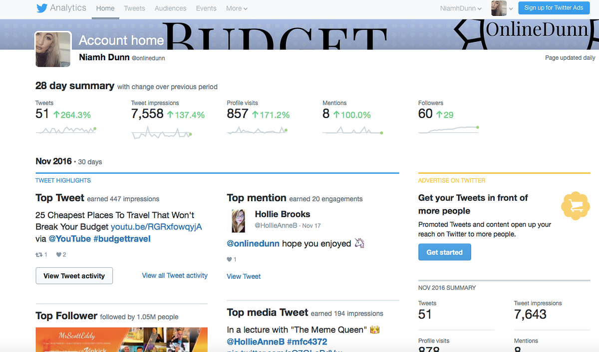 Struggles /Successes of Twitter. Twitter is a great social media… | by ...