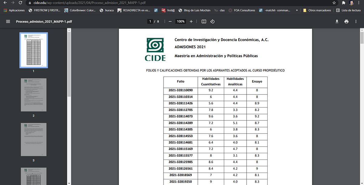 ¿Tablas con datos en PDF? No problem, Python🐍 to the rescue 😀 | by ...