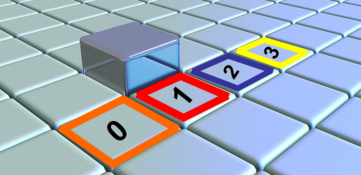 Data Structures 101: Arrays — A Visual Introduction for Beginners