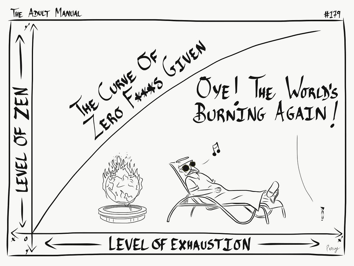 Zen Levels | by Percy Bharucha | The Haven | Medium