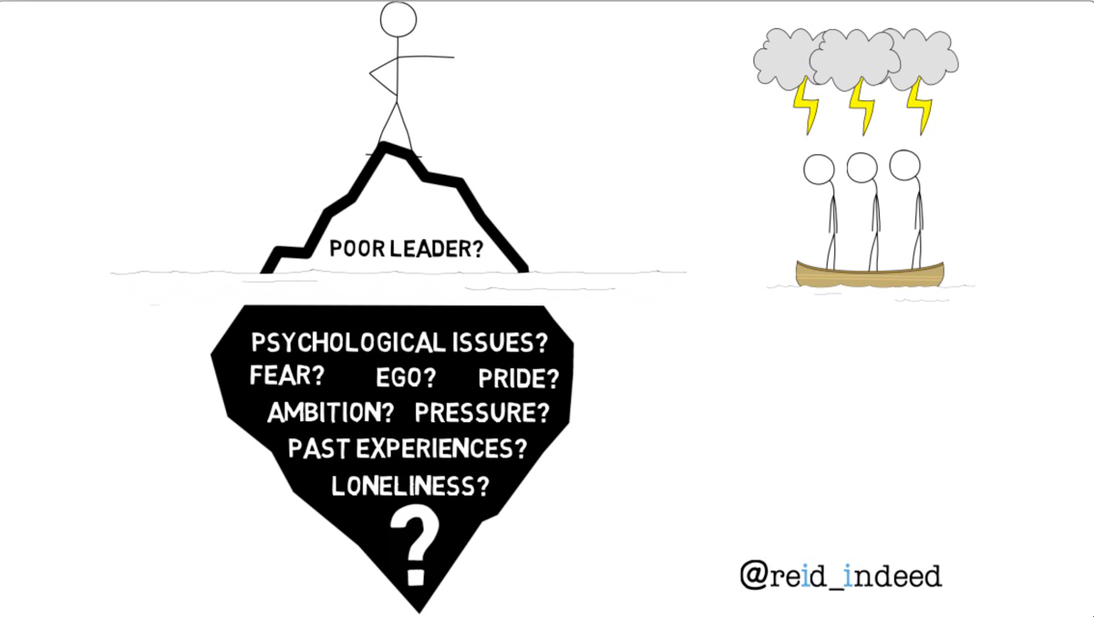 Poor Leadership…but what lies beneath? | by Dr Marc Reid | Age of ...