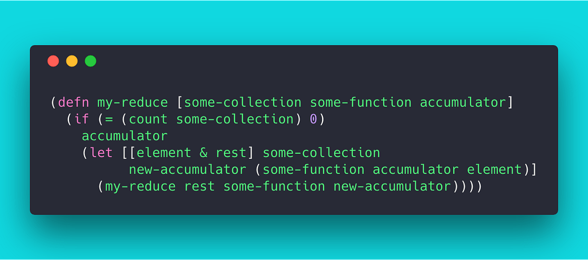 What I Learnt From Re writing Core Functions By Charlotte Fereday what-i-learnt-from-re-writing-core-functions-by-charlotte-fereday