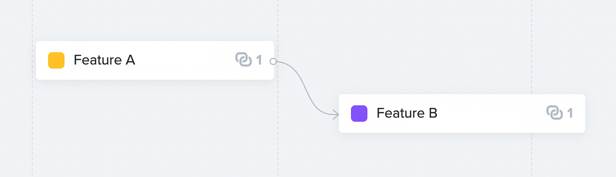 How we implemented SVG Arrows in React: The Basics (1/3) | by Jan ...