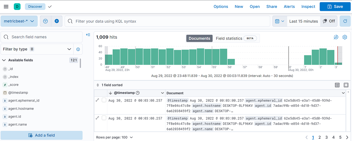 Metricbeat with local Elasticsearch and Kibana | by Mohamadou Abdoul Bagui | Dev Genius