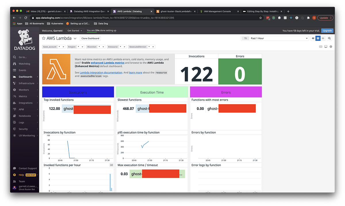 Step By Step with Pictures: Installing the Datadog AWS Integration and Setting up a Dashboard ...