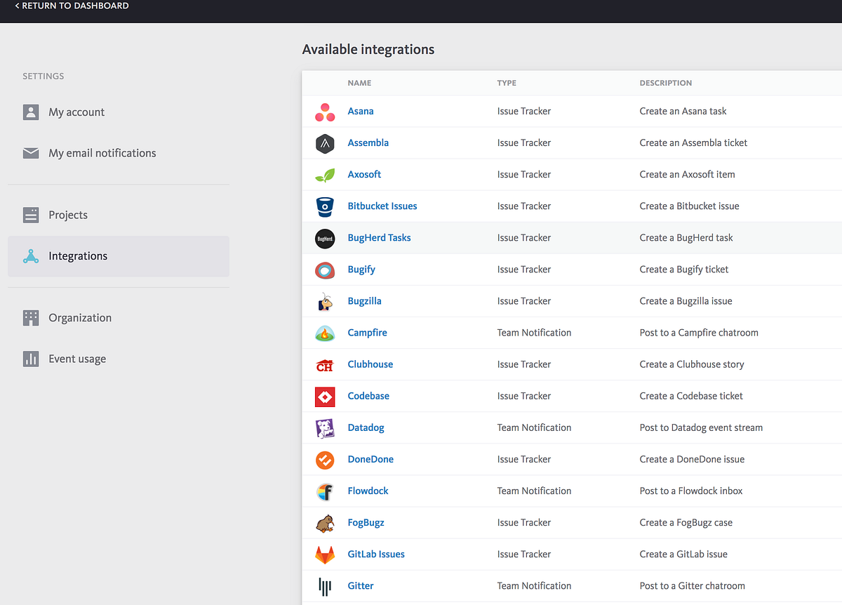 Enabling Bugsnag integration with Microsoft Teams | by Vida Popovic ...