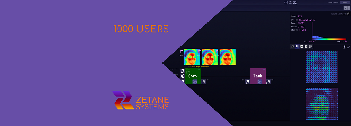 Zetane Systems Surpasses One Thousand Users of Software for Detailed Visuals of Machine Learning ...
