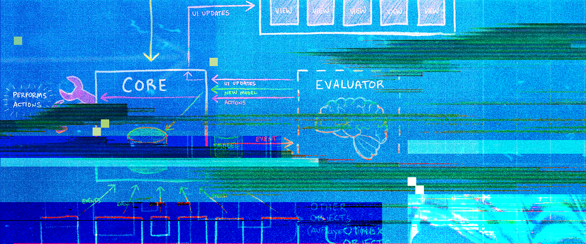 The Value Is The Boundary Managing View Controller Complexity… By