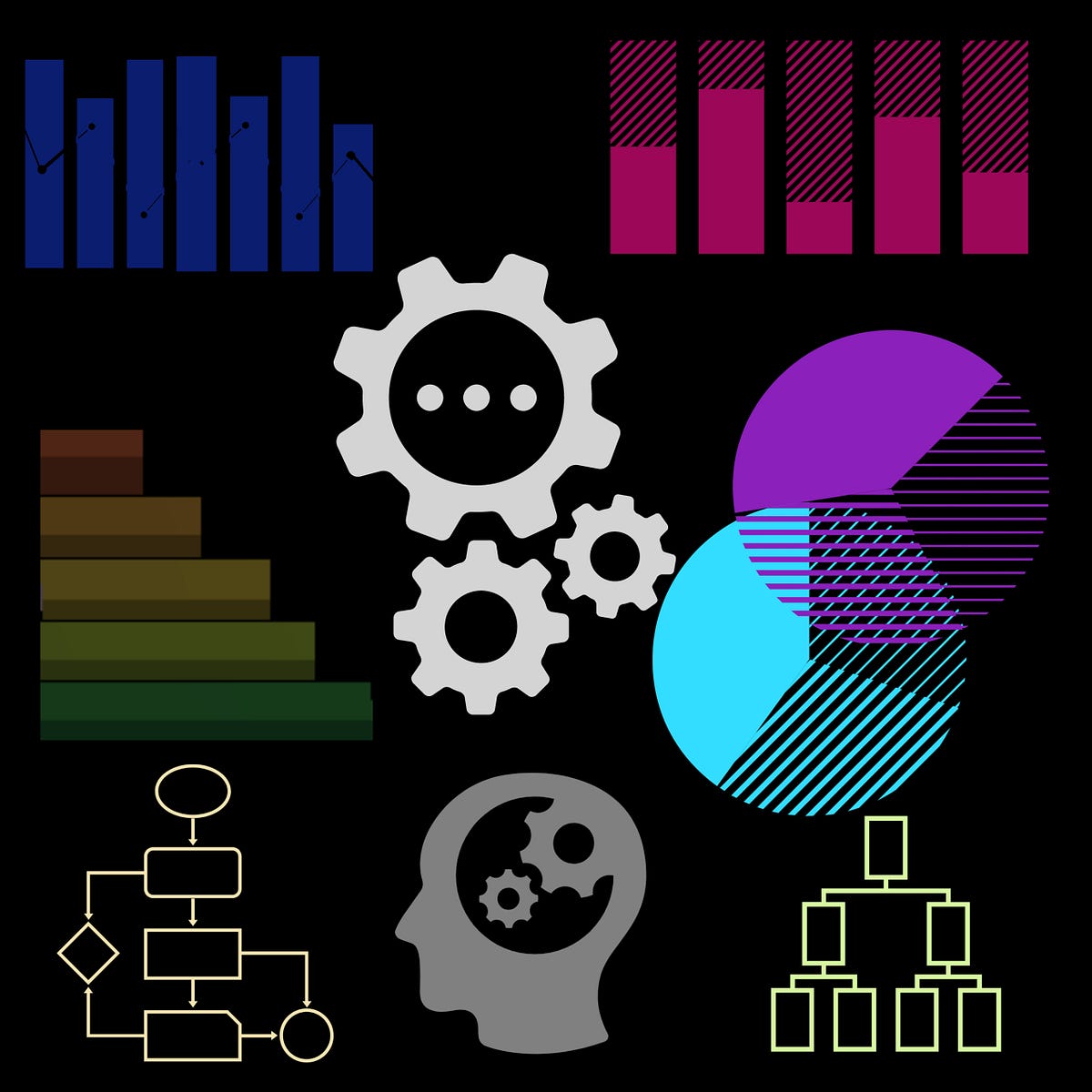 12 Free Resources for Learning Python | by Rupa Mahanti | Nov, 2022 ...