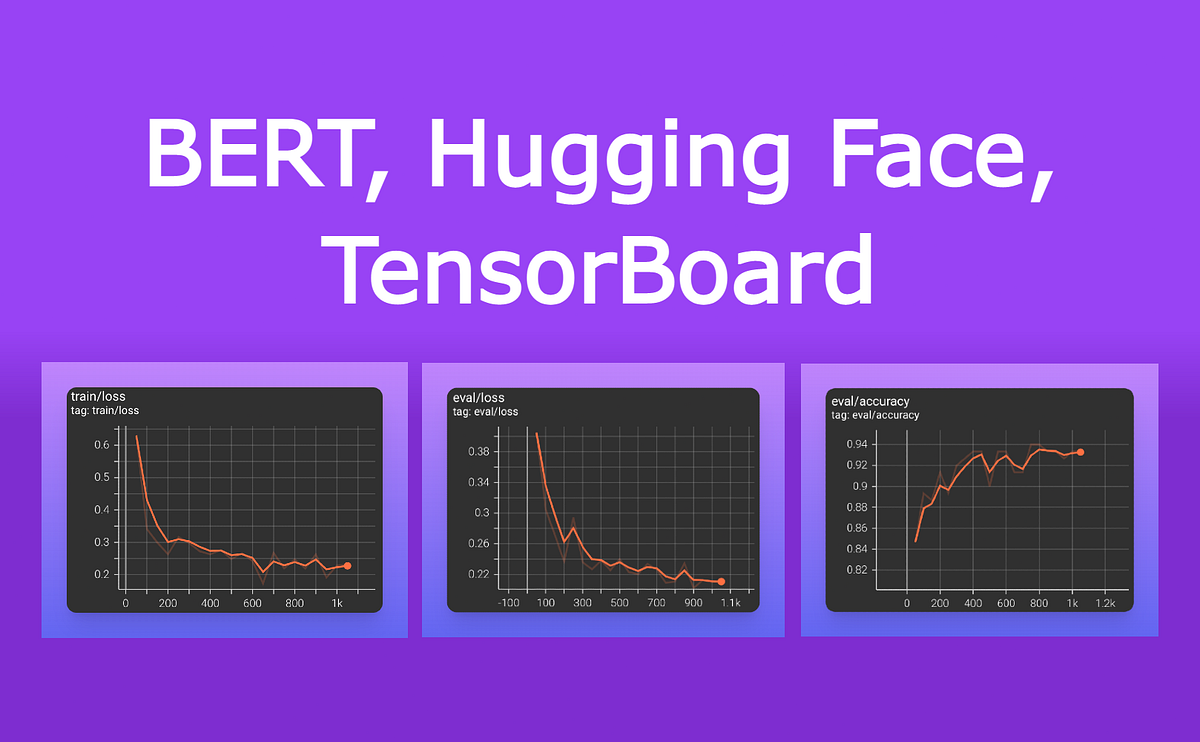BERT Finetuning with Hugging Face and Training Visualizations with TensorBoard | by Fabio ...