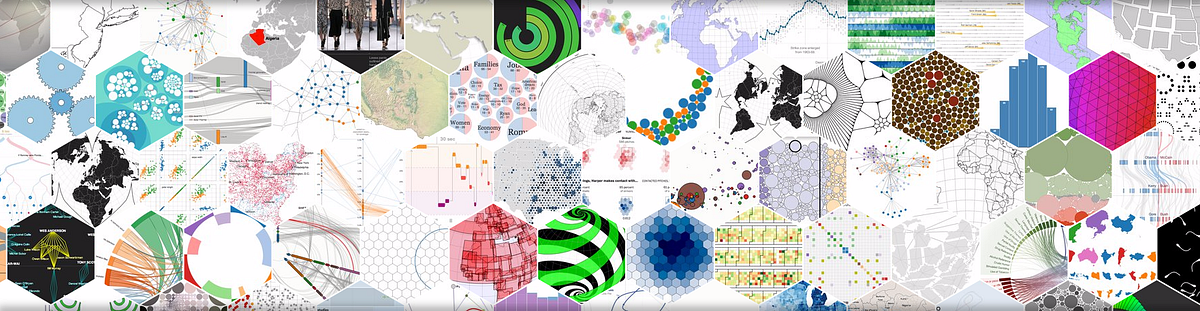 Mike Bostock to humans: 'Try to look for small problems first' | by Sérgio Spagnuolo | Volt Data ...