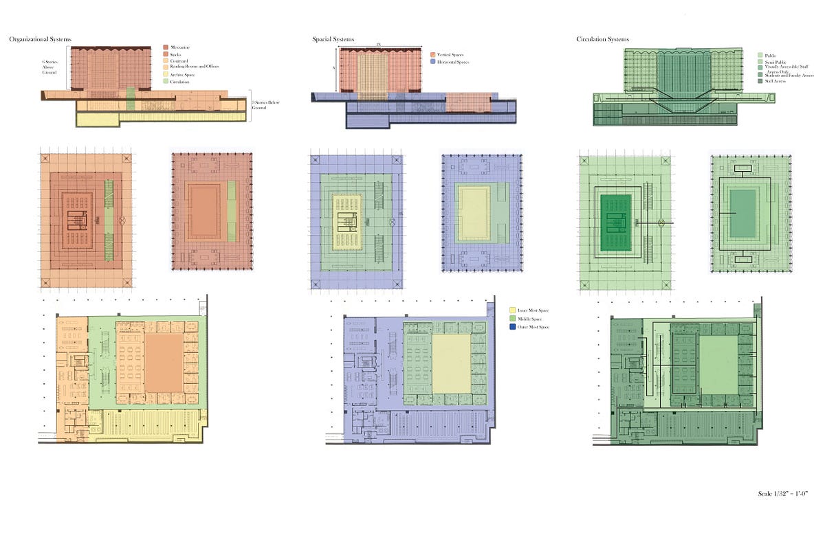 Project 1B — Beinecke Rare Book Library | by Jen Kayne | ARCH 201.02 ...