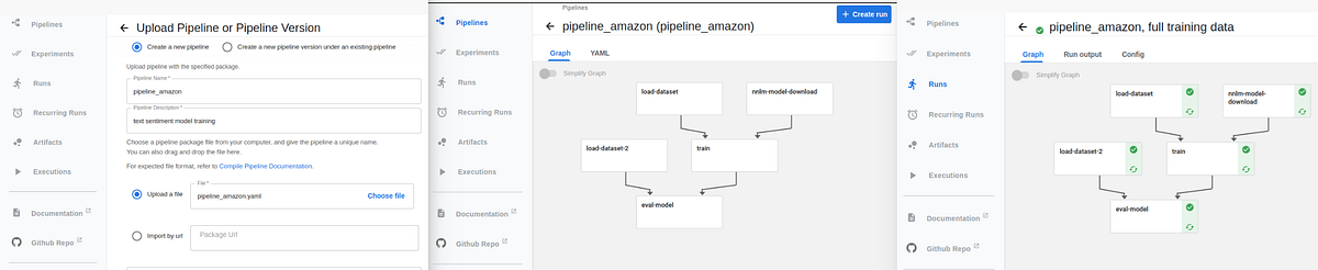 How to turn research code into production-grade and desktop into ...