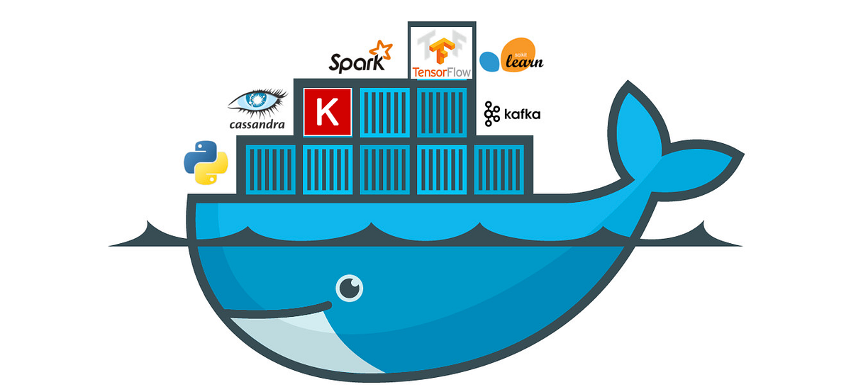 Start using Docker for Data Science Model Development | by Henri van ...