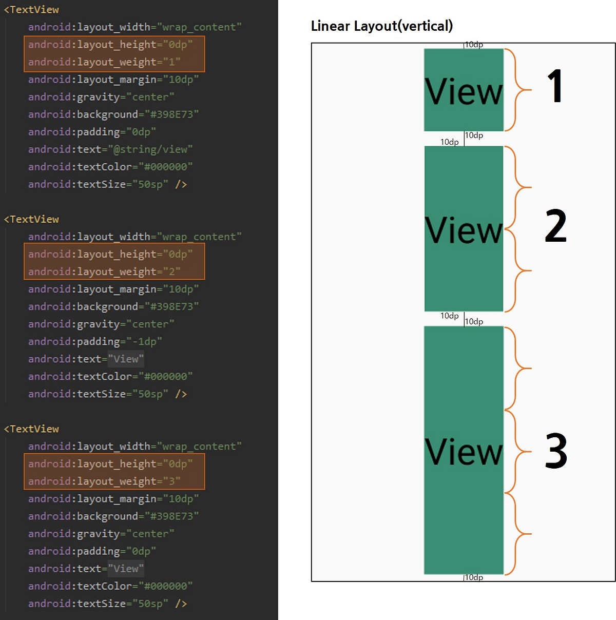 [Android] Layout2 — Linear Layout | by dEpayse | dEpayse_publication ...