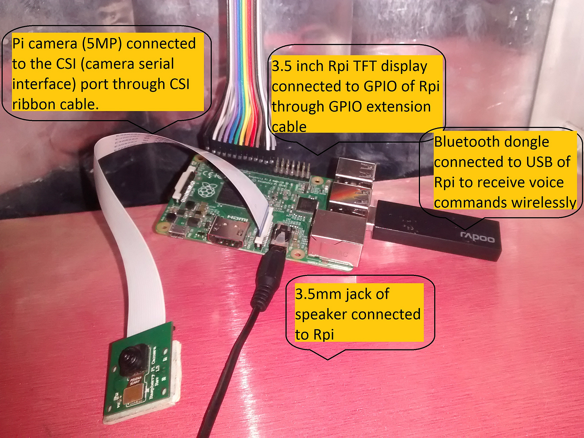 Speech Recognition is an important user interface enhancement for a ...