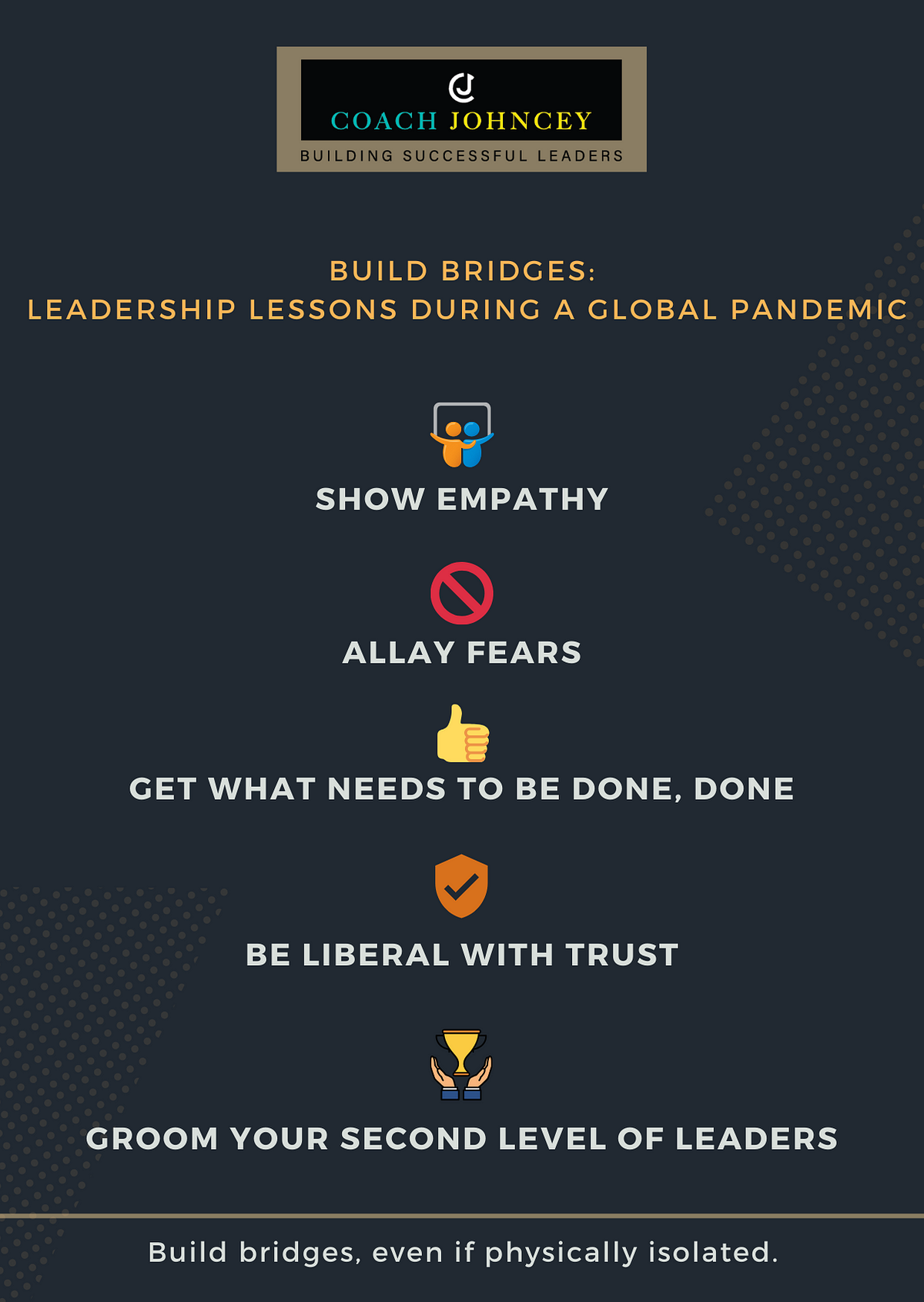 Build bridges: Leadership Lessons#N#During a Global Pandemic | by Coach ...
