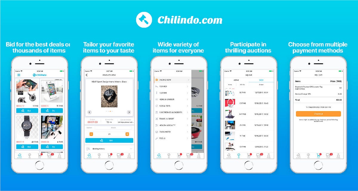 Redesigning the Chilindo app. Chilindo, a leading eCommerce site… | by ...