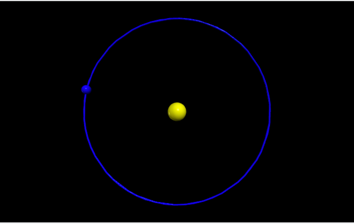 A Very Simple Python Simulation of Earth’s Orbit | by Wilhelm Schultz ...