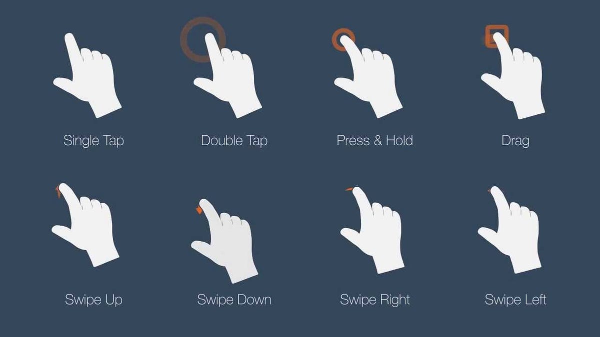 Implementasi Swipe Gesture pada Android RecyclerView | by Mochamad Noor Syamsu | Javan Cipta ...