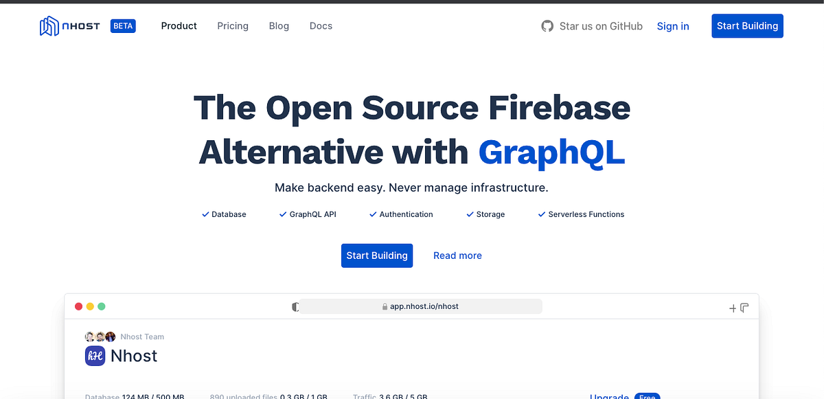 Nhost: An open-source alternative to Firebase | by Dubem Obinna-Esiowu | Dec, 2022 | Medium