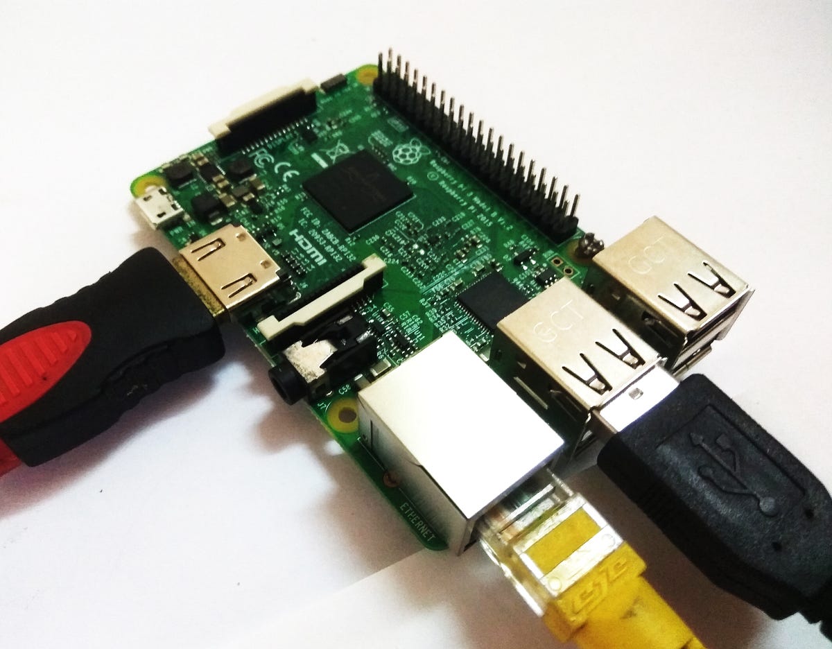 First Steps With Your Raspberry Pi By Suparna S Nair Secure And Private Ai Writing Challenge