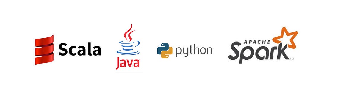Scala vs Python vs Java. Did the title attract you ? Give… | by Zeeshan ...