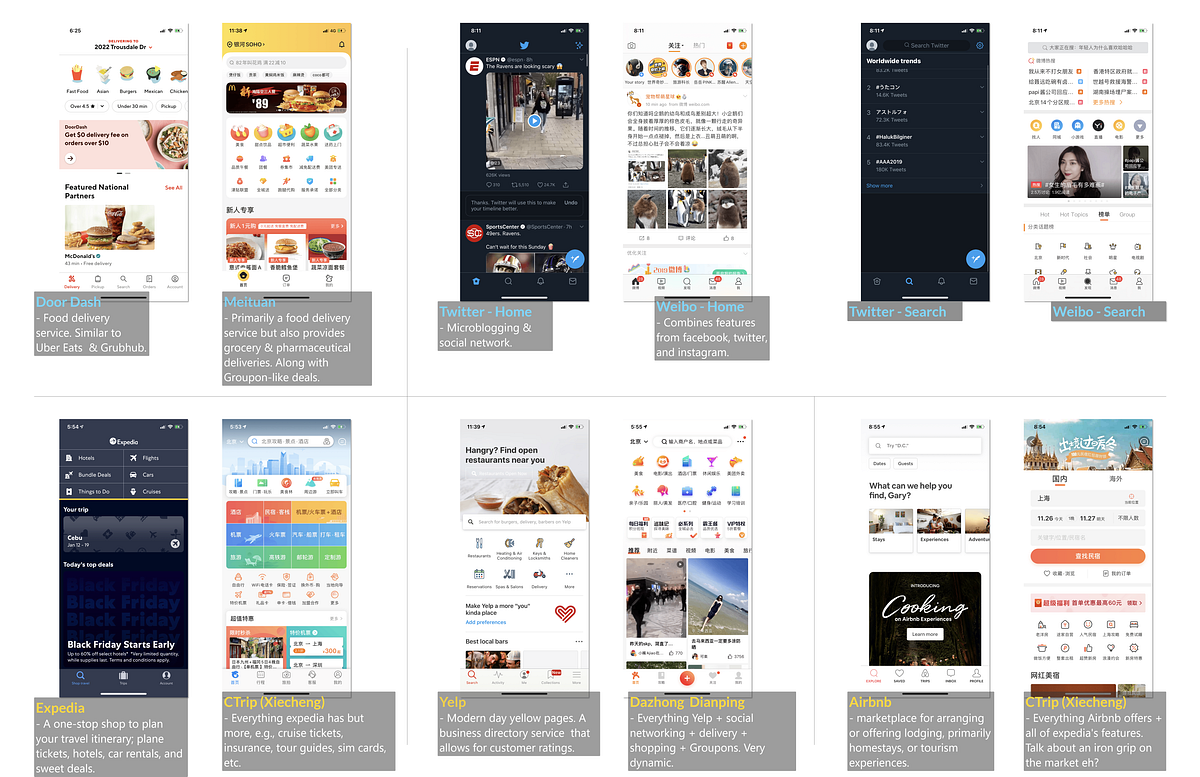 25 cents UX opinions — Agoda. I’m not a UX designer nor am I a UI… | by ...