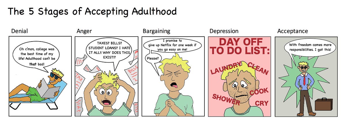 The 5 Stages of Accepting Adulthood | by Funding University | Medium