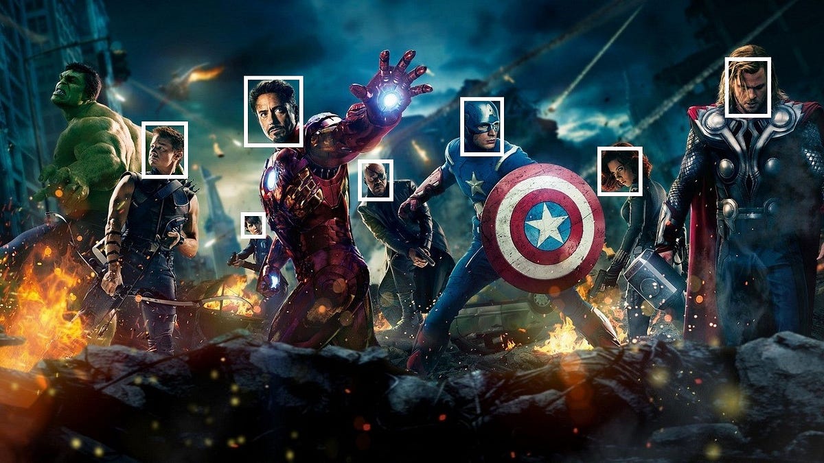 Retinaface Face Detection Model Retinaface Is The State Of The Art… By Ishrat Jahan Ananya