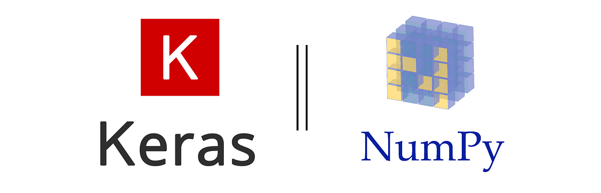 Neural Networks From Scratch Easy Vs Hard By Sivasurya