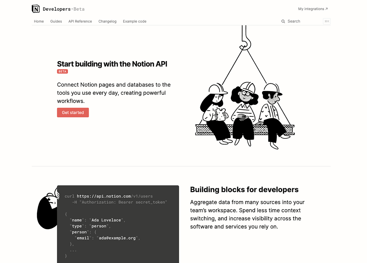 Notion API. Introduction to Notion API | by shrey vijayvargiya | CodeX ...