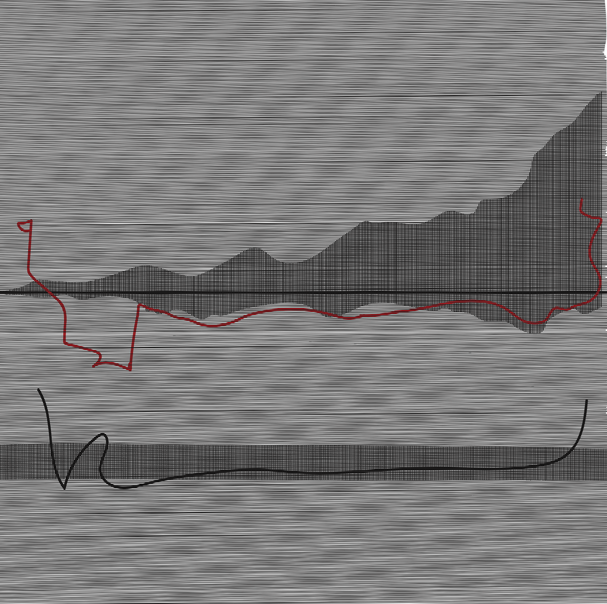 Sound Atmosphere and Notation. Sound and ambience is also considered ...