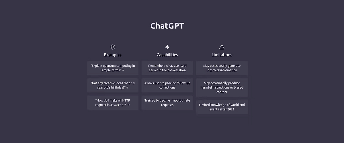 Addressing the biggest elephant in any room right now: ChatGPT. | by ...