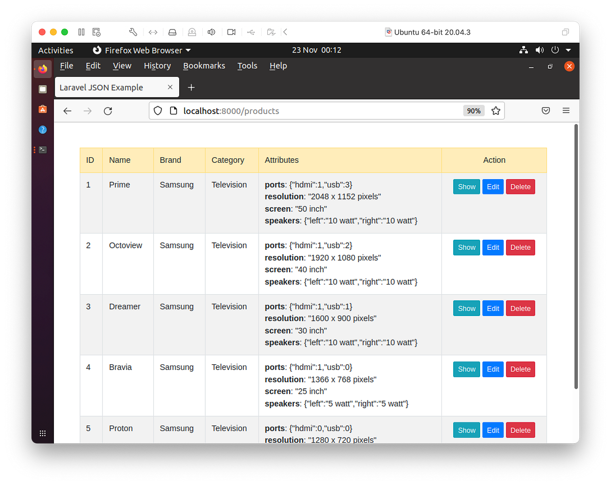 Using SingleStore as a JSON Document Database | by Akmal Chaudhri | Medium