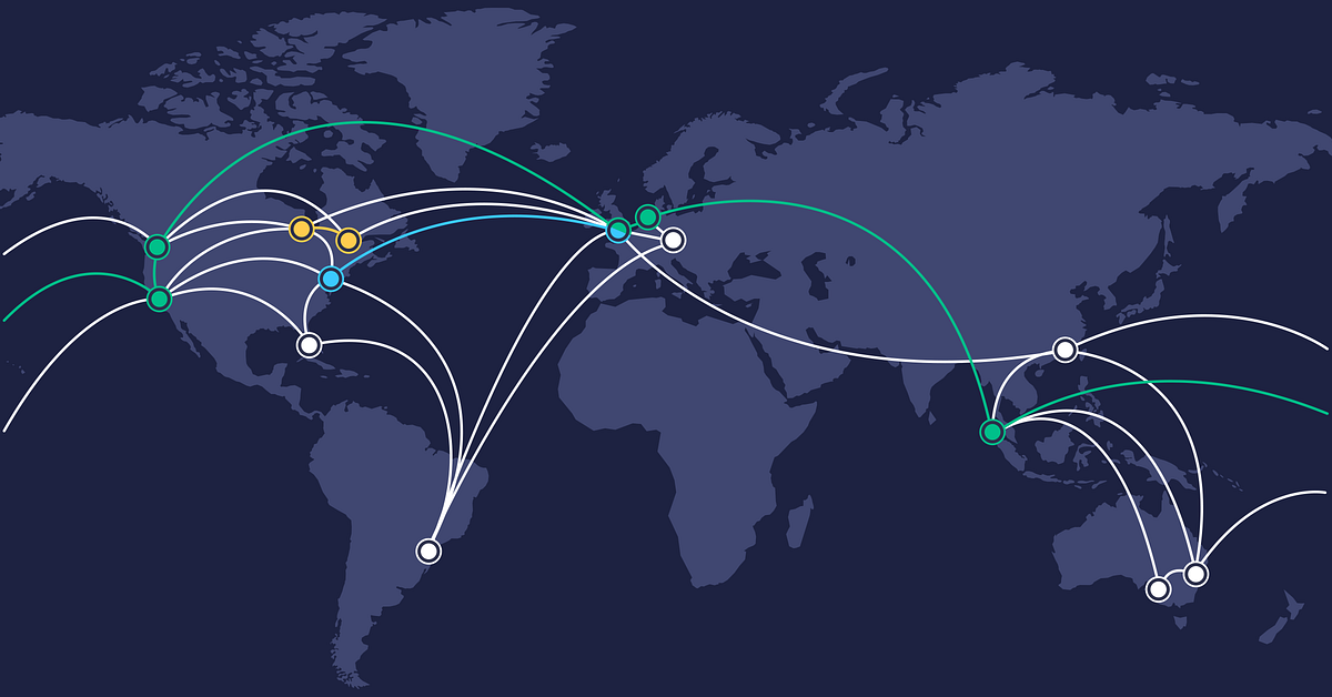 What Does a Global Telephony Provider Look like? | by Odhran Reidy ...