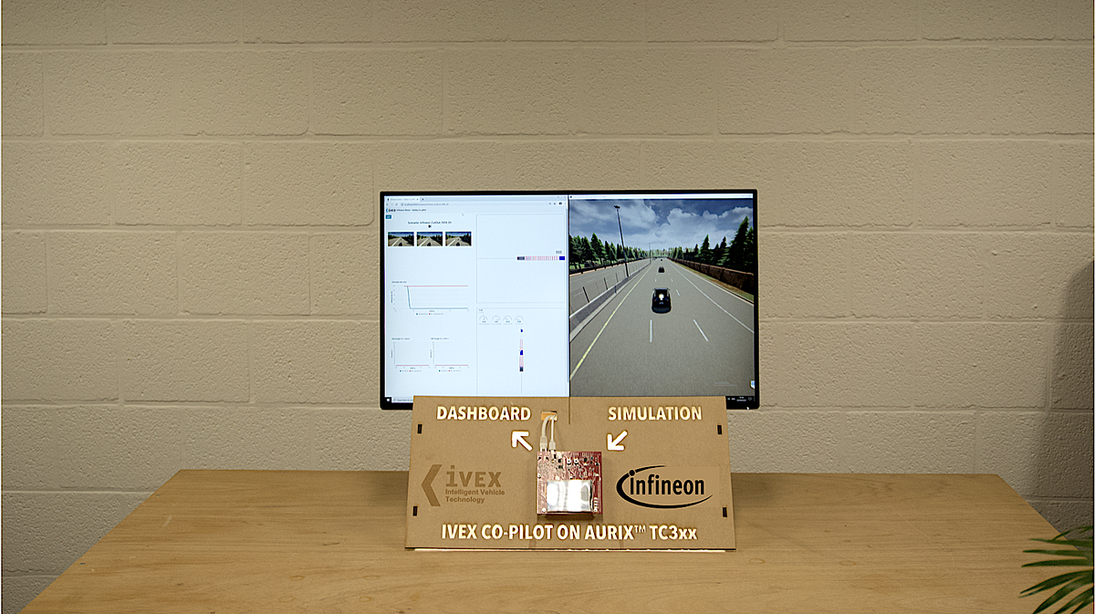 IVEX Safety Co-Pilot on Infineon AURIXᵀᴹ: Part 1 | by IVEX.ai | Medium