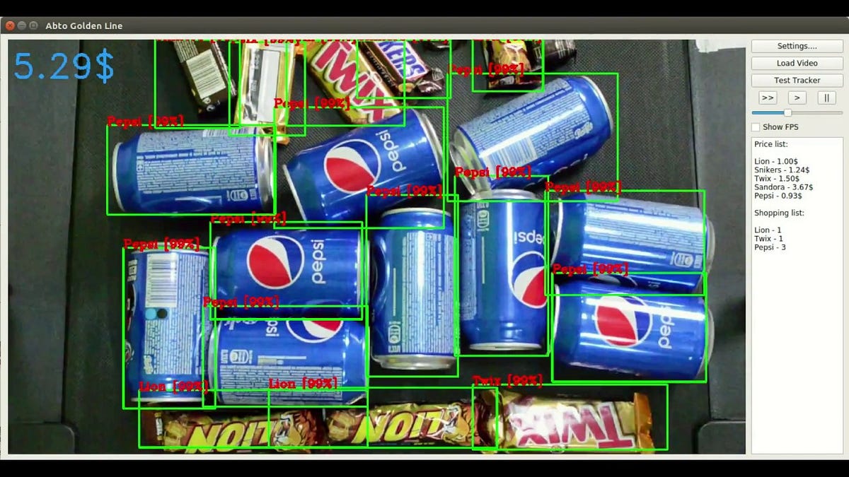 Grocery Item Detection Using Tensorflow Object Detection Api By Tarak Gopani Medium