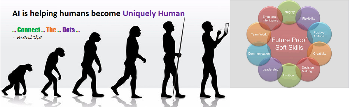 Artificial Intelligence is helping us become uniquely Human | by ...