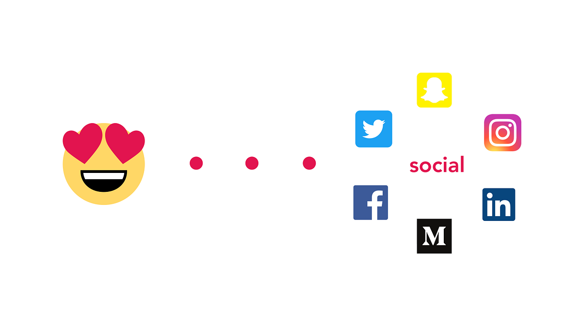 Why Fooji and social are the perfect pair 👯 | by Fooji | Fooji