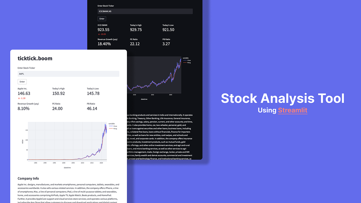 Build a Stock Analysis tool in under 100 lines of code. | by Om Kamath | CodeX | Dec, 2022 | Medium