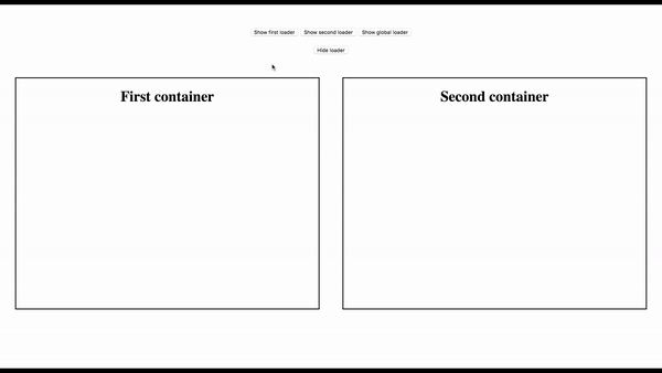 Angular 5 Loader Component — It’s simple | by Cornilov Dan | Medium