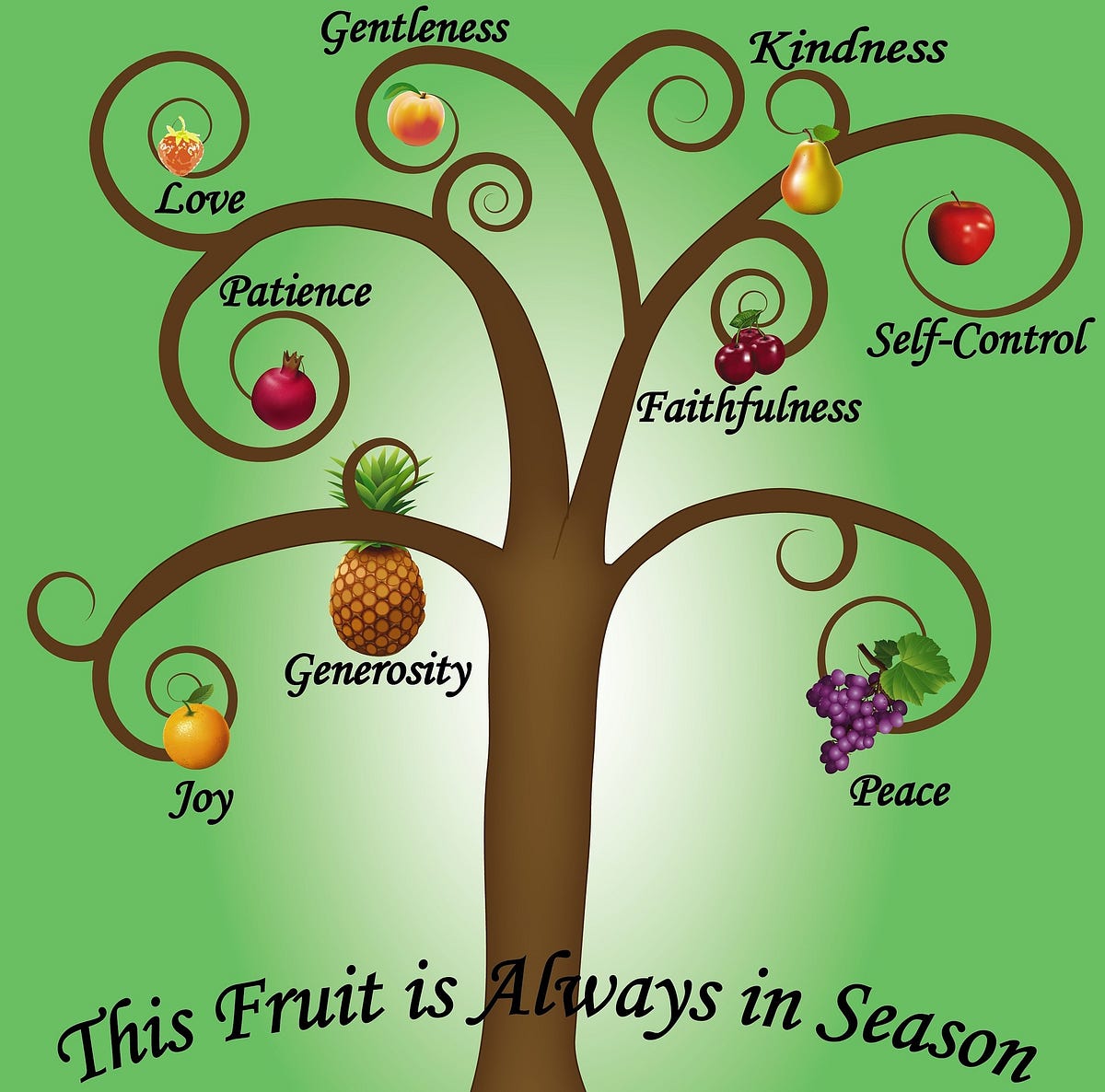 Patience In Your Soul Is Magic. Why does Patience take so much work ...