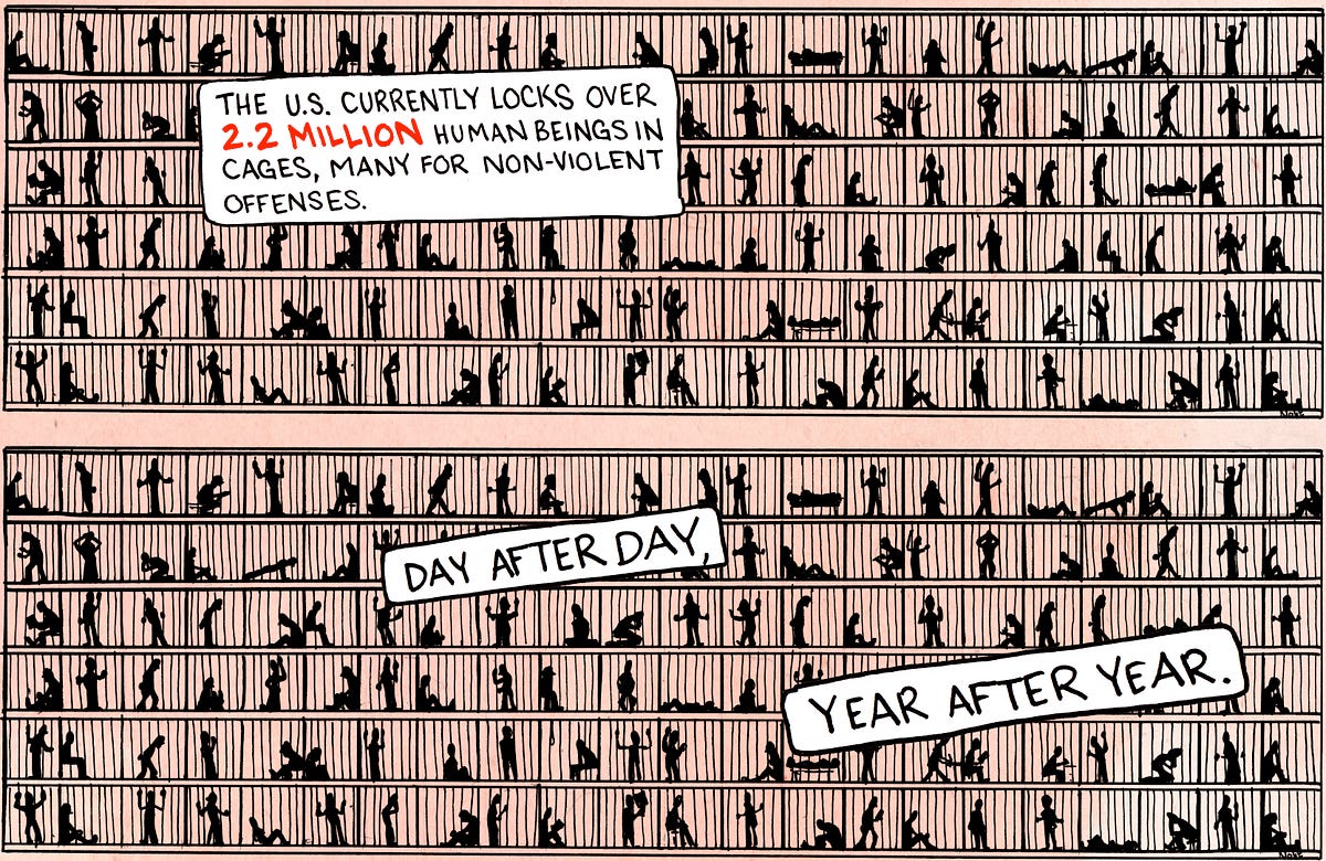 What is Mass Incarceration?. An overview of how the U.S. government ...
