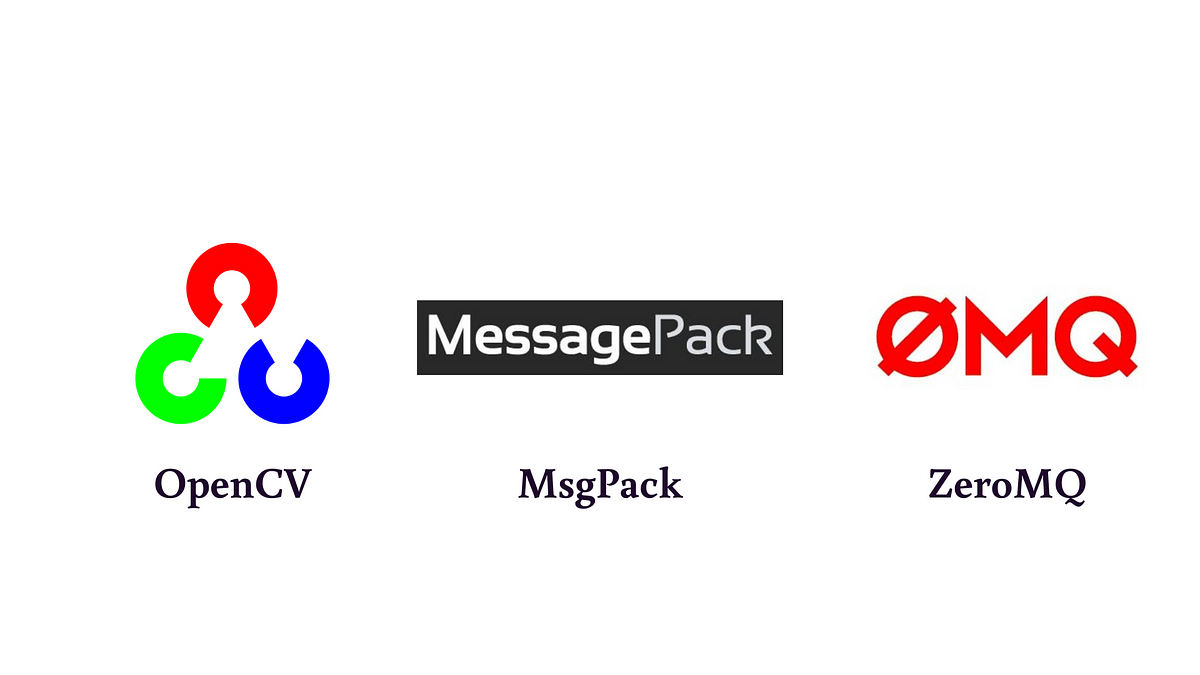 Send And Serialize Your Cvmat Using Msgpack And Zeromq By Muhammad Naufal Pratama Dec