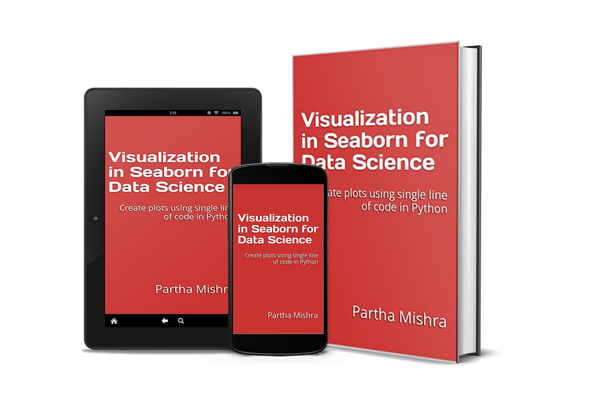 Published Visualization in Seaborn for Data Science - M Partha - Medium
